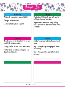 Free prayer list templates (printable pdf downloads) - The Faith Space