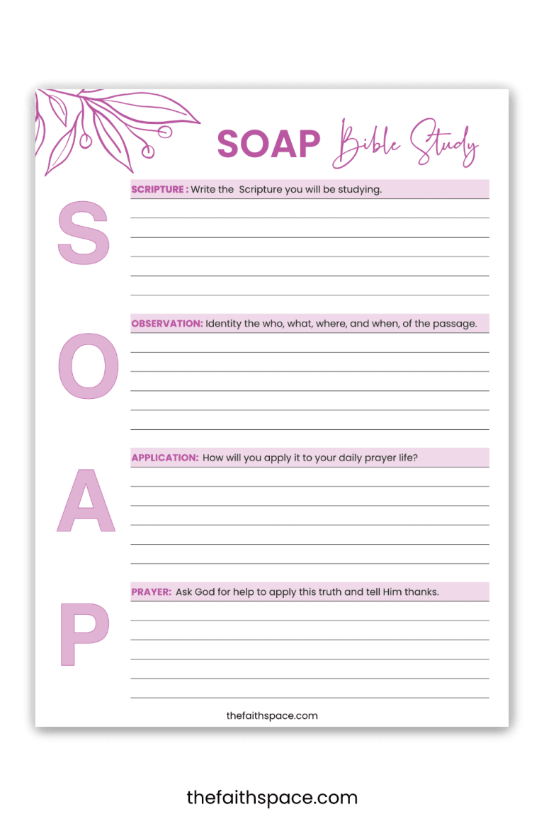 War room prayer journal templates (free printable downloads) - The ...